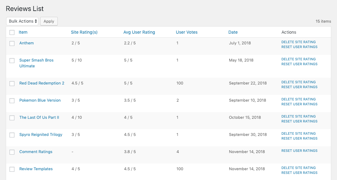 Ultimate Reviewer - Elementor & WPBakery Page Builder Addon by GhostPool